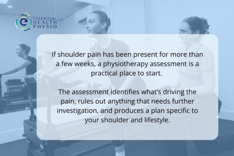 Rotator Cuff Physiotherapy Birkdale | Essential Health Physio